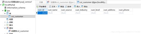 Orm框架之spring Data Jpa（一）hibernate实现jpa规范hibernate Jpa Csdn博客