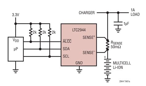 Ltc2944 Datasheet And Product Info Analog Devices