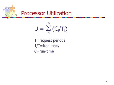 Scheduling Algorithms For Multiprogramming In A Hardrealtime Environment