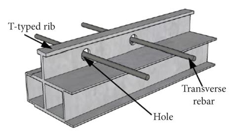 Configuration Of Gfrp Shear Connectors Investigated By Huang Download Scientific Diagram