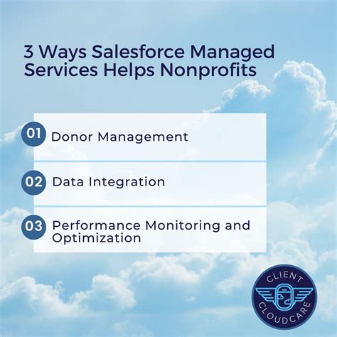 Clientcloudcare Performancemonitoring Soarwithsalesforce Salesforce Nonprofitcloud