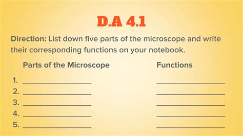Grade 7 Lesson 1 Microscope And Its Functions Pdf