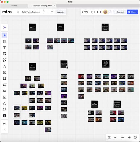 Jason Schroeder Together With Kate Schroeder And Thier Incredible Team Are Hands Down One Of The