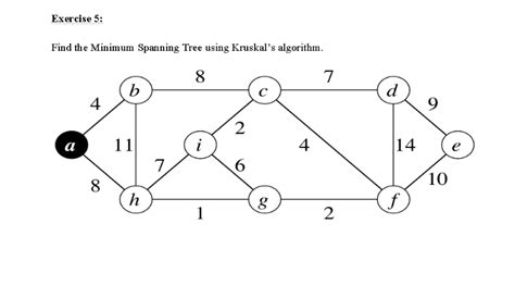 Solved Exercise 5 Find The Minimum Spanning Tree Using