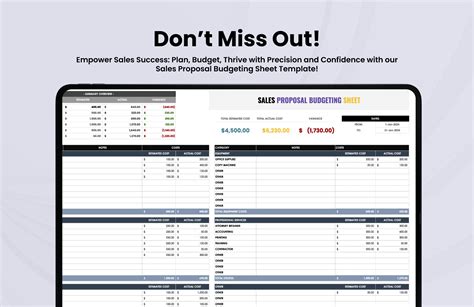 Sales Proposal Budgeting Sheet Template In Excel Google Sheets Download Template Net