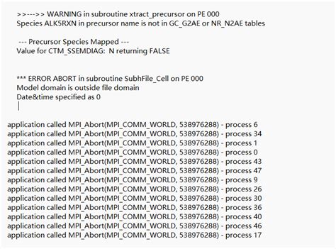 Error Abort In Subroutine Subhfilecell On Pe 000 Model Domain Is
