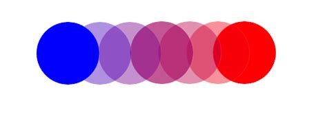 Introduction To SVG Animation OReilly