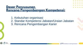 Sosialisasi Tna Pengembangan Kompetensi2024 Pdf