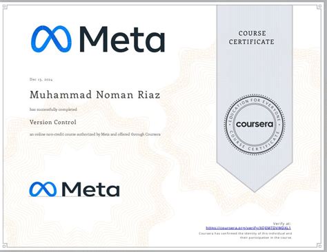 Versioncontrol Git Github Meta Noman Riaz