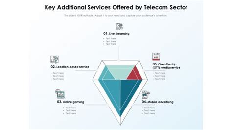 Telecom Service Powerpoint Templates Slides And Graphics