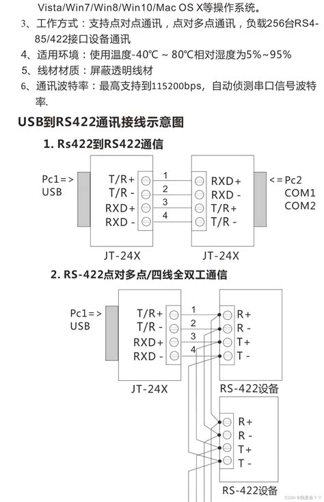 Usb转rs485 Rs422接线说明 485转usb接口详细接线图 Csdn博客