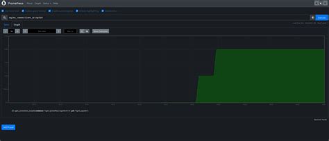 使用 Prometheus 監控 Nginx 請求 Mark Kus Blog