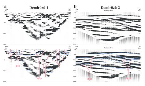 Seismic Reflection Sections From A Demirözü 1 And B Demirözü 2 Download Scientific Diagram