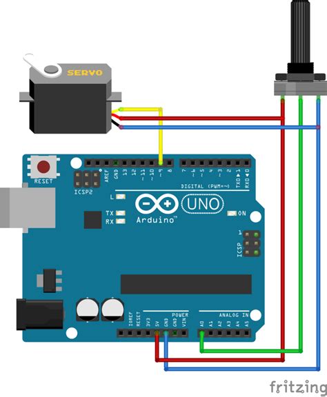 Arduino Servo Aansturen SGXX