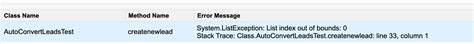 system listexception list index out of bounds 0 stack trace class line 33 column 1