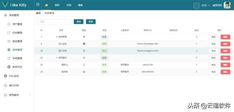 Springboot快速开发框架，适合二次开发（一）优秀的开源后台springboot单机项目二次开发 Csdn博客