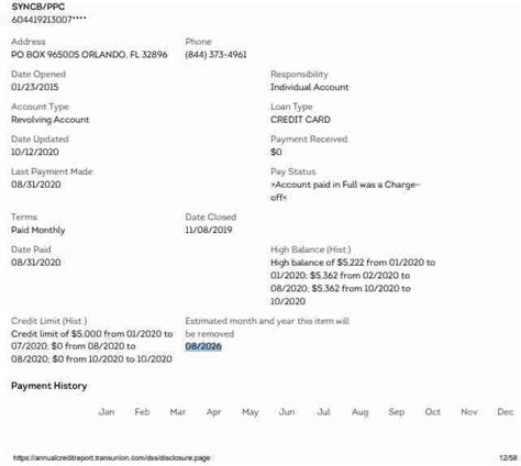 How To Identify Credit Reporting Errors Costing You 50 Or More Points On You Credit Score The