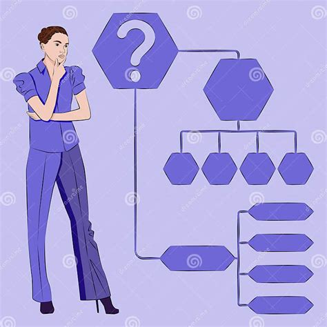 Woman Uses A Decision Tree Diagram Outline Stock Illustration Illustration Of Choice Issue