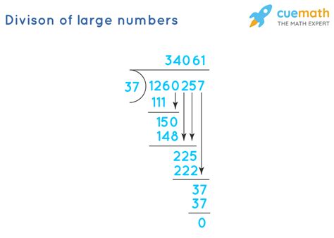 Introduction To Large Numbers Meaning Of Large Numbers Examples