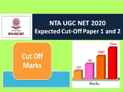 UGC NET 2020 Expected Cutoff Marks Subjectwise Check Categorywise Gen EWS OBC SC ST UGC NET
