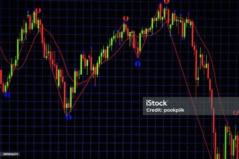캔 들 스틱 그래프 차트 강세 또는 약 세 지점 증권 거래소 또는 증권 거래소 무역 투자 개념의 가격의 동향 추세를 위아래로