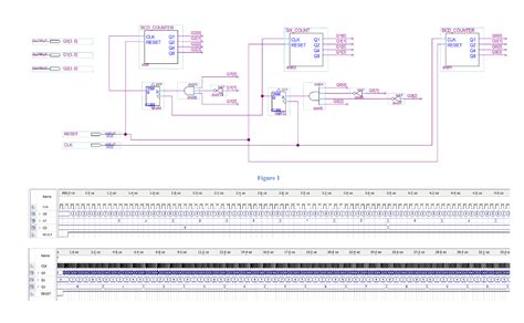BCD COUNTER CLK 01 RESET 2 04 08 CLK 01 RESET 2 04 Chegg Com