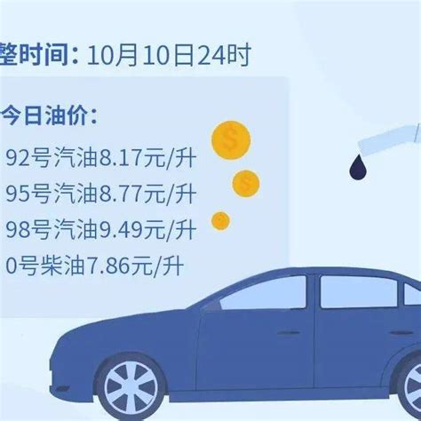 国际油价暴跌！接下来油价国际油价跌至8个月来新低变化强势