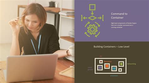 Online Course Managing Docker On Linux Servers From Pluralsight Class Central