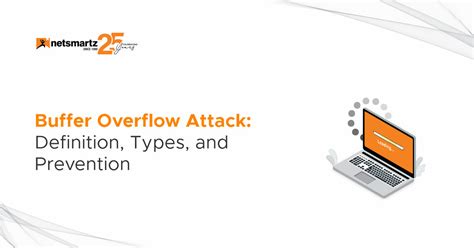 Buffer Overflow Attack Definition Types And Prevention Netsmartz