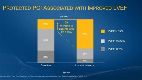 Kyle Mashburn Posted On Linkedin