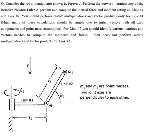 SOLVED Q Consider The Robot Manipulator Shown In Figure 1 Perform