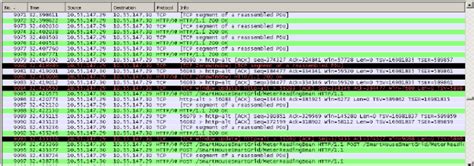 Communication Analysis Tcp Window Scaling Download Scientific Diagram