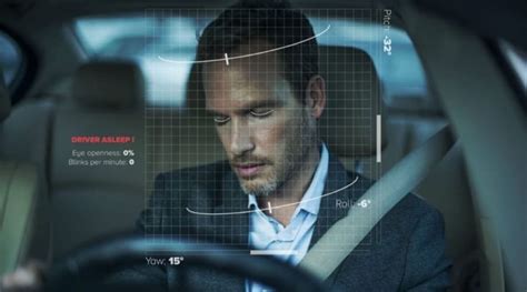 Machine Learning To Detect Driver Drowsiness Piday Raspberrypi