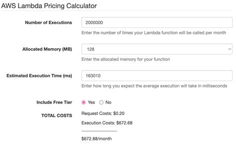 Aws Lambda Benchmarking Rust Scala Python Typescript Xebia