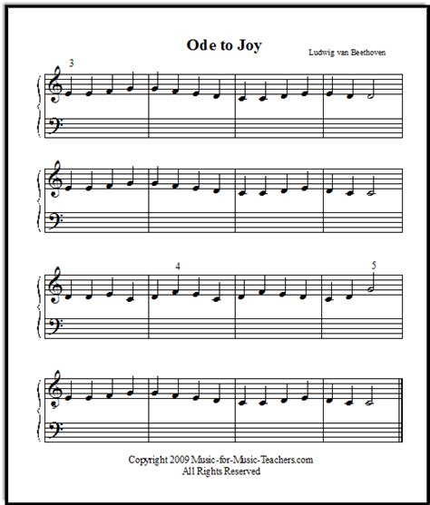 Beginner Easy Piano Sheet Music With Letters Dennis Womagranart