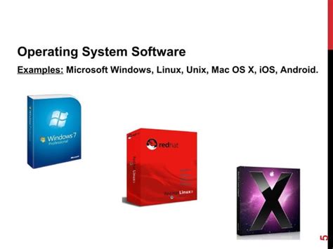 Introduction To Operating System Ppt