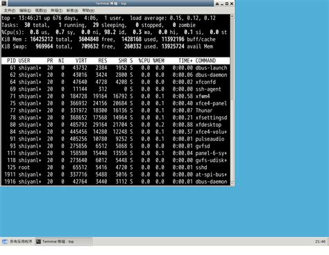 Linux 进程管理 蓝桥云课
