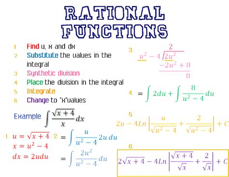 13 How To Find The Domain Of Rational Functions Trending Hutomo