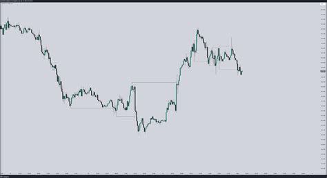 Forexcomchfjpy Chart Image By Karimfx04 — Tradingview