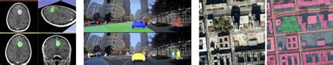 OpenCV Projects Image Segmentation With Watershed Algorithm