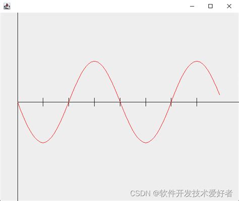 Java实现数学函数图像java绘制函数图像 Csdn博客
