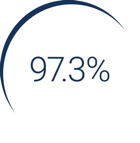 Occlutech Asd Occluder Occlutech Every Beat Counts