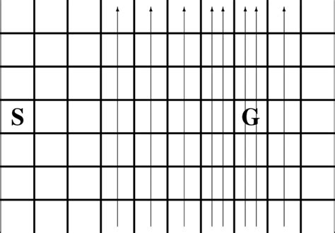 8 The Windy Grid World With Both Single And Double Offsetting Columns
