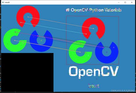 Opencv Python学习记录（八）cv2imshowimgimg Csdn博客
