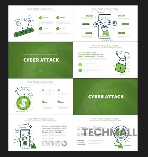 Cybersecurity Presentation Powerpoint Template Easy Edit Etsy