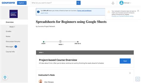 Coursera Introduces ‘guided Projects A Hands On Feature Ibl News