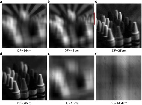 Refocusing At Various Depths We Use A Second Single Computational Download Scientific Diagram