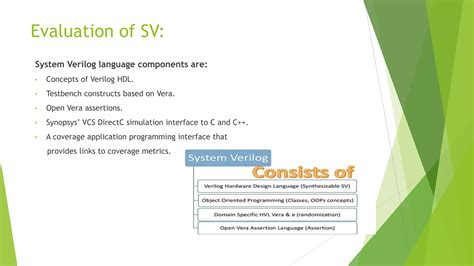Introduction To System Verilog PPT