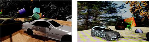 Examples For Domain Randomization Image Taken From 43 Download Scientific Diagram