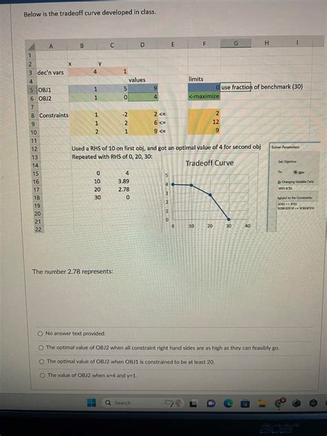 Solved Below Is The Tradeoff Curve Developed In Class